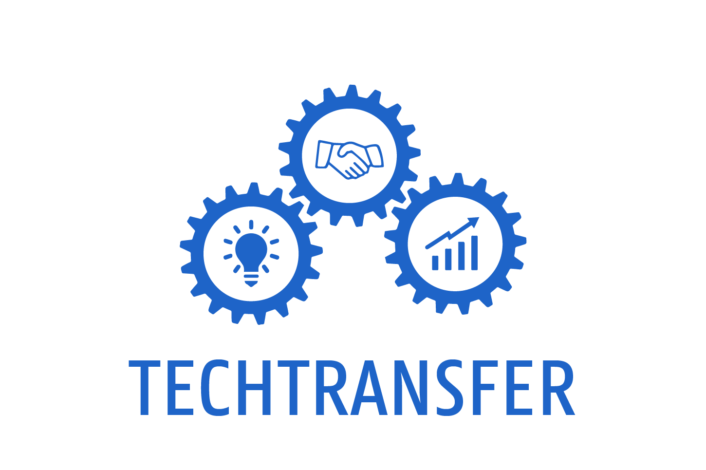Rights and obligations of parties in technology transfer activities in ...